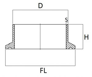 Art. 248 – Tronchetto Clamp “ISO 2852” - Gieffe Meccanica