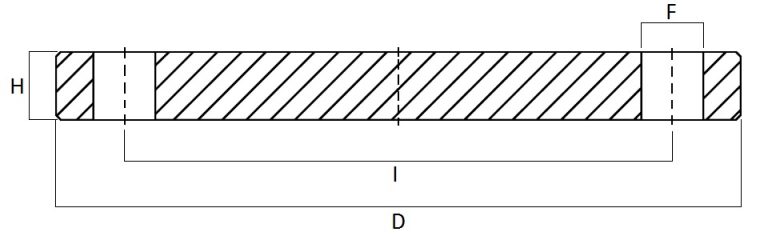 Art. 276M – Flangia Cieca UNI 6093 PN16 CAST - Gieffe Meccanica